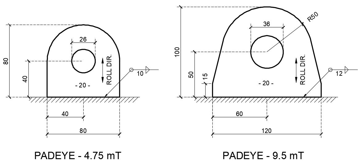 Pad Eye Dimensions Chart At Boyd Ferguson Blog