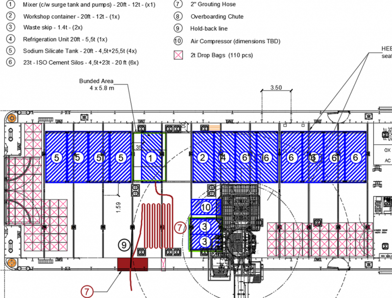 2.6. Grouting Operations - Grouting campaign - Organizational and Planning